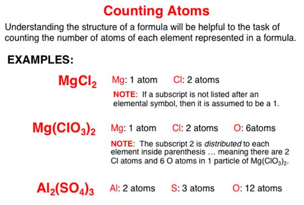 Calculating Molar Mass Help