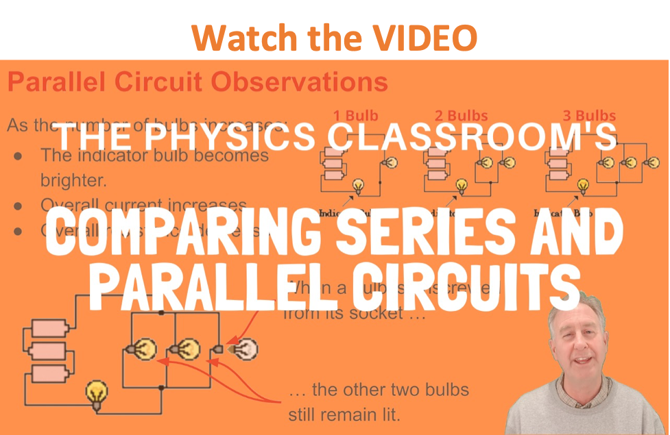 Conclusion Parallel Circuit Experiment