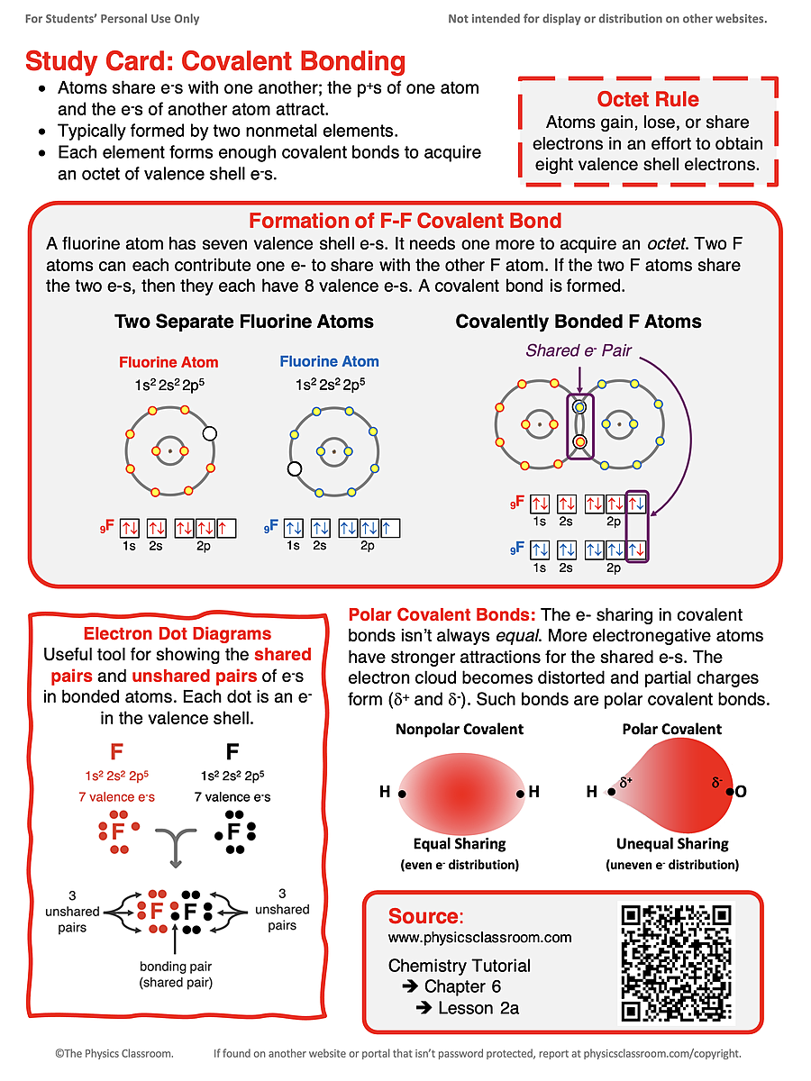 Chemistry Tutorial - Chemical Bonding and Molecular Shape - Covalent ...