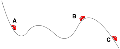 Energy Ranking Tasks - Help