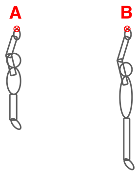Rotational Inertia | Help help12