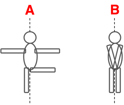Rotational Inertia | Help help10
