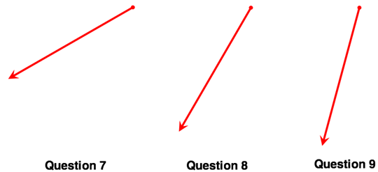 Vector Direction | Help help3