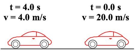 Acceleration | Help help18