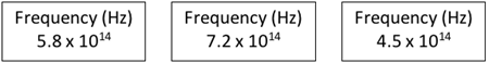 Line Spectra | Help help3