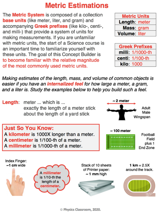 Metric Estiimation | Help help4